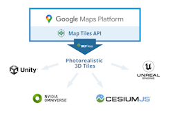 Google Maps Platform Photorealistic 3D Tiles – Cesium